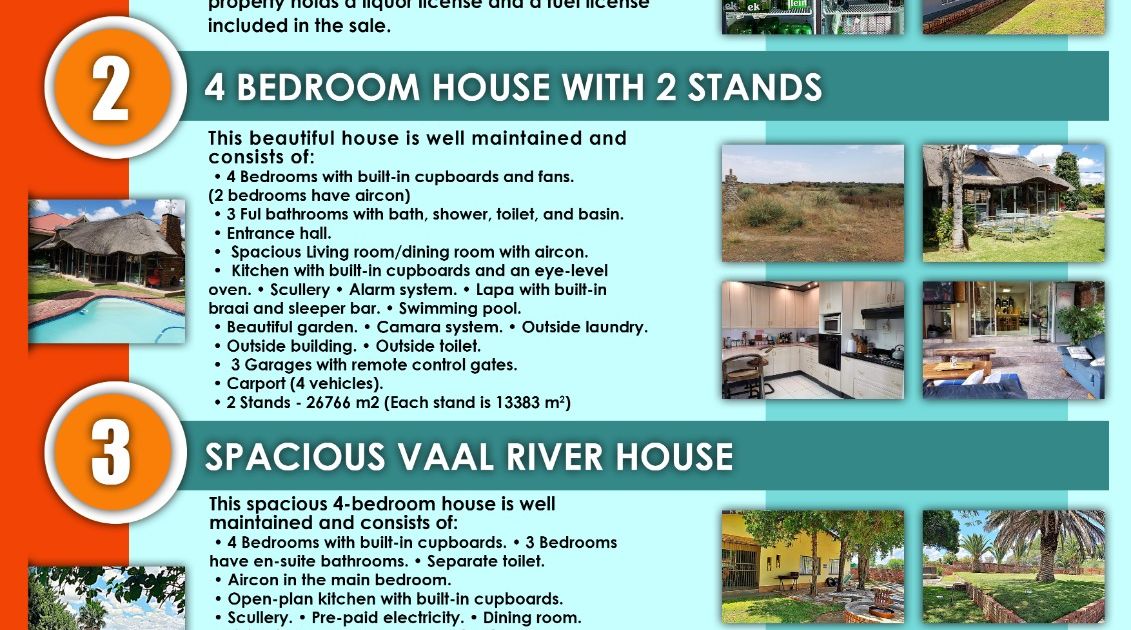 WINDSORTON EIENDOMME VEILING | SwiftVEE | Livestock & Cattle Webcast ...