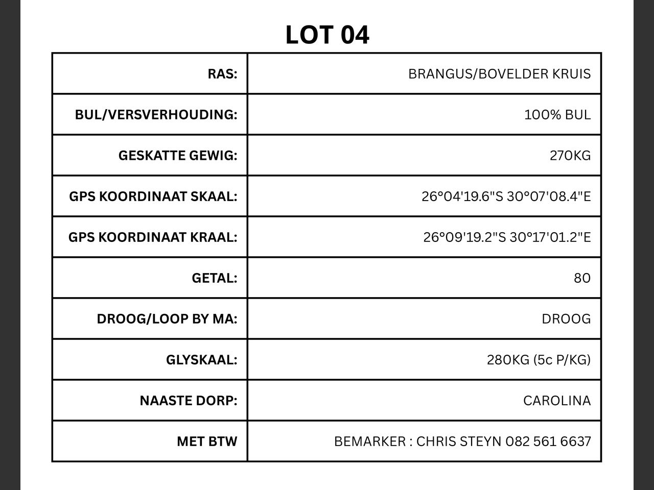 Lot 4 | STANDERTON & ERMELO AANLYN SPEENKALFVEILING | SwiftVEE | South ...